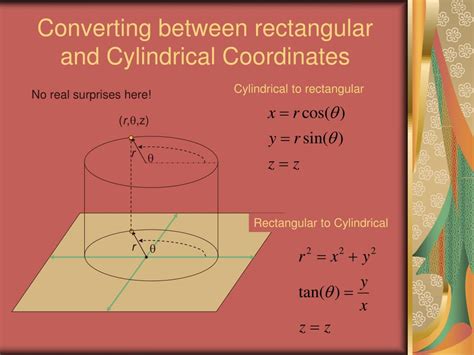 Ppt Cylindrical And Spherical Coordinates Powerpoint Presentation Free Download Id 143975