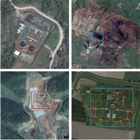 figure 1 from weakly supervised part based method for combined object