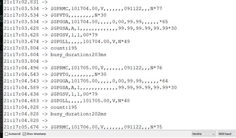 Gps And Serial Zeroing In On Where And Why Bytes Are Lost Networking