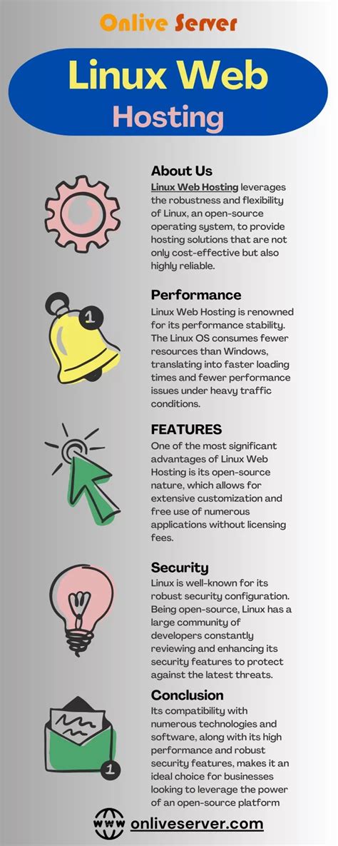 PPT Comprehensive Guide To Linux Web Hosting Advantages Features And Security PowerPoint