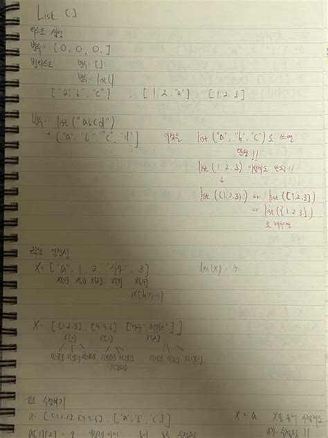 권미수 교수님기초인공지능프로그래밍2021 2학기필기