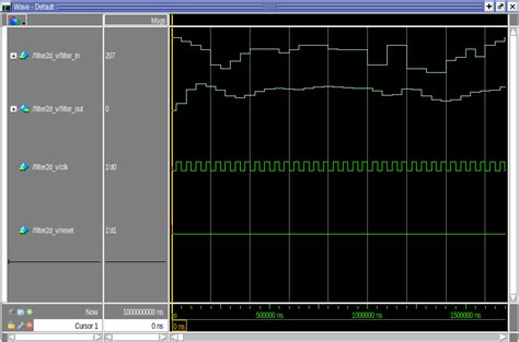 Sobel Edge Detection Algorithm With Computer Vision Toolbox Matlab And Simulink