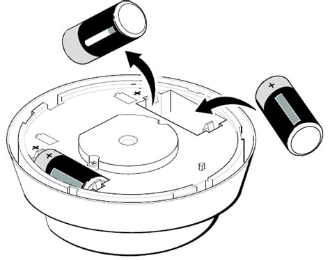 Carbon Monoxide Detector For Command