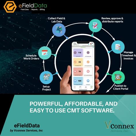 Still Using Spreadsheets For Materials Testing Paper Forms And Vconnex Services Inc
