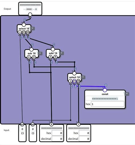 H 4 2 Arithmetic Unit 4c 411n R Nandgame U