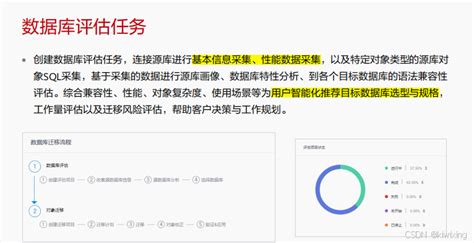 gaussdb hccdp理论考试总结 hccdp gaussdb csdn博客