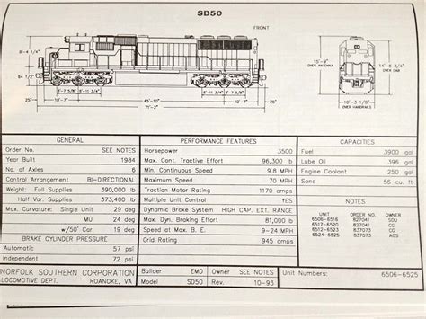 Ns Sd50 6508 The Meridian Speedway