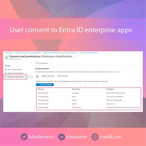 Blocking User Consent To Entra Id Enterprise Apps Cybersecurity World