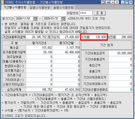 마눌님 모르는 비상금으로 주식투자 한번 해보니 투자일기 커뮤니티 팍스넷 증권포털