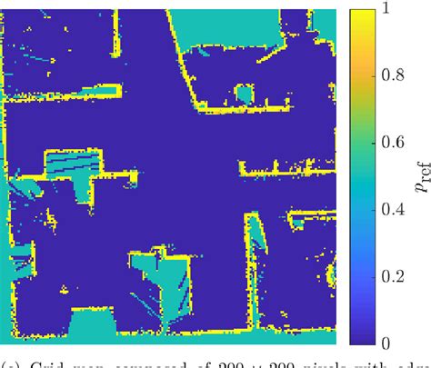 Figure 1 From Highly Accurate Lidar Based Mapping And Localization For