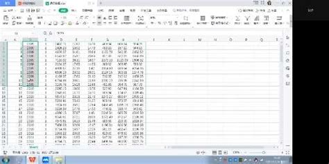 是我 的想法 Matlab计算超效率sbm和gml指数 运用matlab测算超效率sbm效率和gml指数分解，不用dea软件也可以求效率