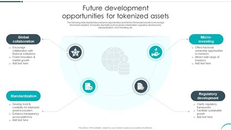 Future Development Opportunities For Tokenized Assets Revolutionizing Investments With Asset Bct