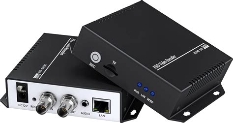 H 265 H 264 Video Encoder SDI Level B 1080p60 Live Australia Ubuy