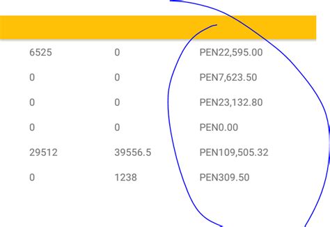 java Como colocar simbolo de moneda respetando numberformat Stack Overflow en español