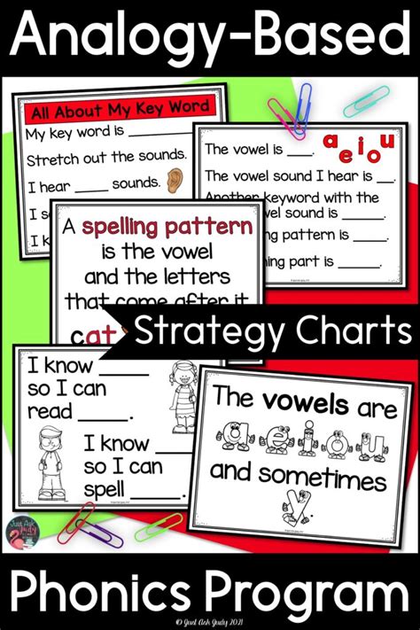 Anchor Charts Analogy Based Phonics Program Just Ask Judy