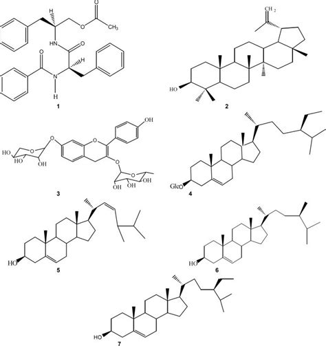 Chemical Structures Of Aurantiamide Acetate 1 Lupeol 2 Lespedin