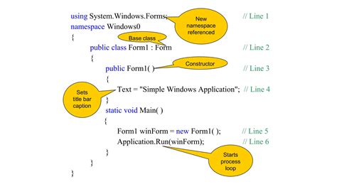 Lecture 12 Windows Forms Part 2pptx
