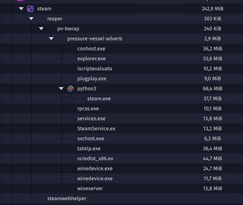 Kernels And Games Why Zen When So Many Games Wont Work There But Do In Lts Newbies Garuda