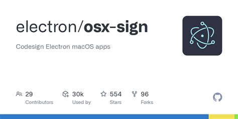 osx sign entitlements default mas plist at main · electron osx sign · github