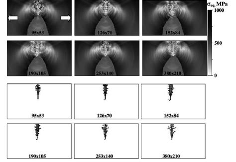 Mesh Dependent Equivalent Stress And Fracture Patterns For The Region