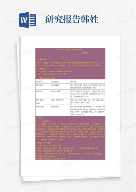 关于何姓的历史和现状的研究报告Word模板下载 编号lzkrrbwr 熊猫办公