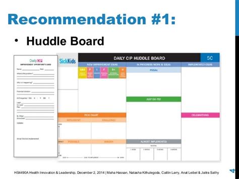 Healthcare Daily Huddle Template