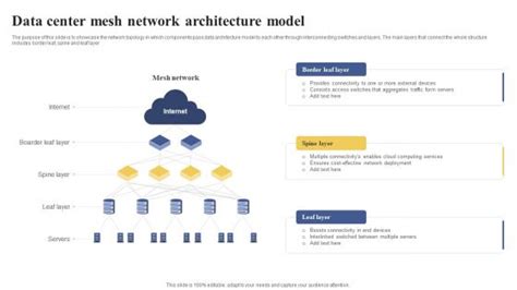 Mesh Network PowerPoint Templates Slides And Graphics