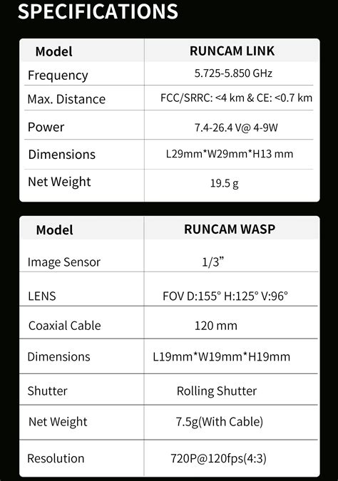 runcam link wasp digital fpv vtx 120fps 4 3 camera dji hd system buy