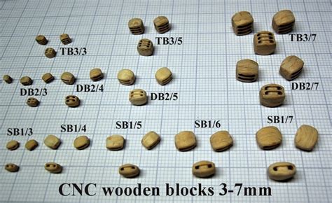 CNC Single Block 1 7mm HiSModel WB SB1 7