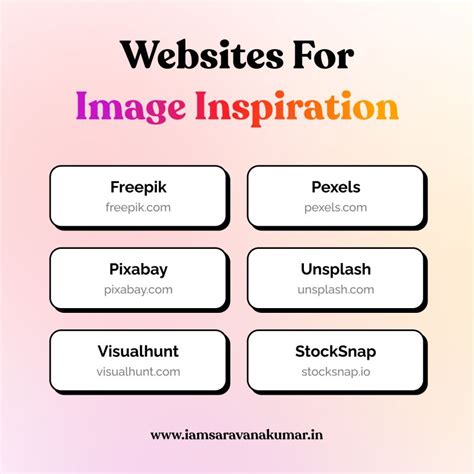 Saravana Kumar On Linkedin Ui Ux Uidesign Uiux Uiuxdesign