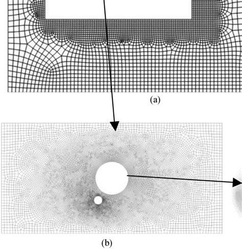 The Generation Of Grid Download Scientific Diagram