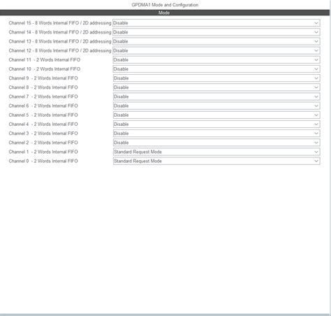 Solved Working With I2c And Gpdma On Stm32u585 B U585i Stmicroelectronics Community