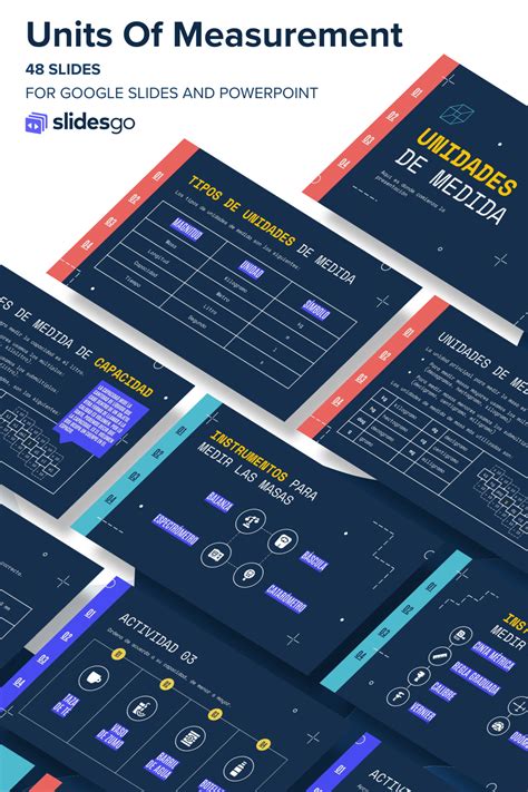 Units Of Measurement Google Slides PowerPoint Template