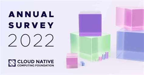 Michael Winkler On Linkedin Cncf Annual Survey 2022 Cloud Native Computing Foundation