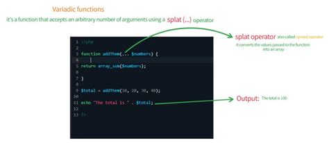 How To Define Variadic Functions In Php Augustin Mbui Posted On The Topic Linkedin