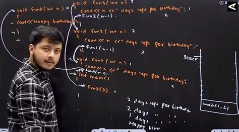 Datastructures Algorithms Recursion Gratitude Rohitnegi Saurabh