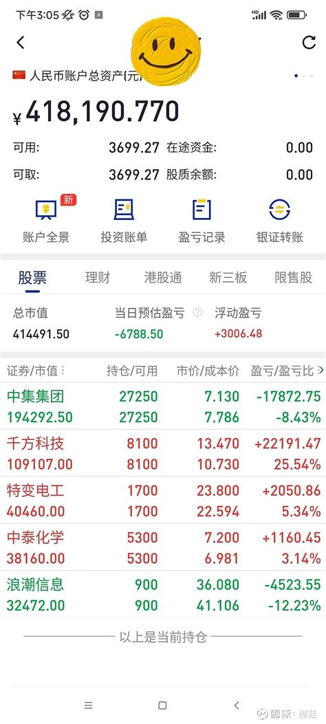 2023 5 10 浮亏6700市值41 8万富裕的时候吃香喝辣没有我穷困潦倒了吃糠咽菜一顿不拉服务器到底是因为啥崩的无外乎政