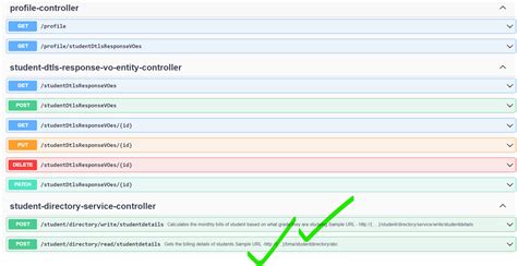 Java Openapi Swagger Documentation Jargons Stack Overflow