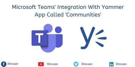 Atqor Formerly Bitscape On Linkedin Microsoftteams Integration Yammer App Communities