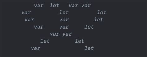 Swift Variables A Variable Or A Constant Is Used For By Technically