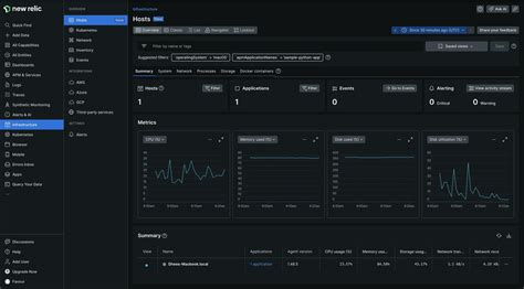 15 Best Infrastructure Monitoring Tools In 2025 Signoz