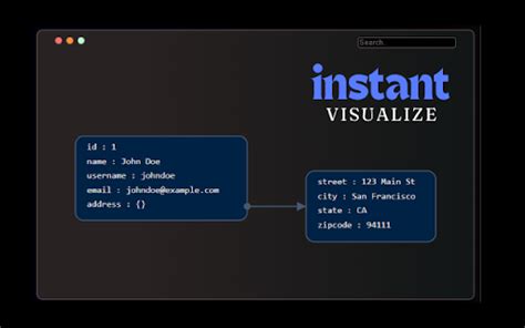 Json Viewer Visualize Into Interactive Graphs