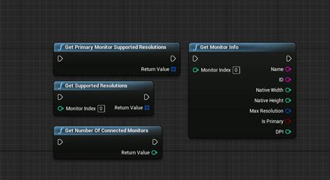 Vulkan Resolution Kit For Unreal Engine Release Announcements