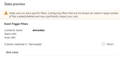 How To Schedule Azure Data Factory Pipeline Executions Using Triggers