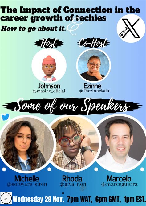 Johnson Ugwuanyi On Linkedin Connections Softwareengineering