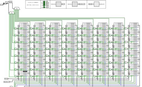 2022东北大学软件学院计算机组成原理实验报告（七段数码管 乘法器 单周期cpu） 东北大学计算机组成原理实验报告七段数码管 csdn博客