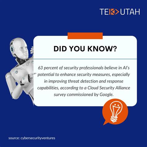 Eric Thorup On Linkedin Tech Technology Innovation Business Ai Aifacts Tekutah