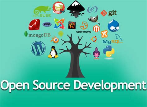 Abax Techno Solutions