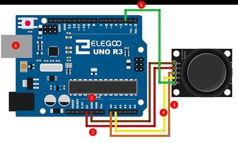 Simple Wiring Diagram For A Danfoss Joystick