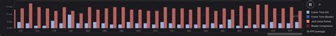 Android Plotting Dots And Lines Causes Major Raster Jank · Issue
